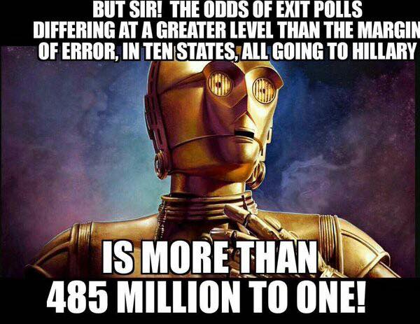 Polls Closed Meme